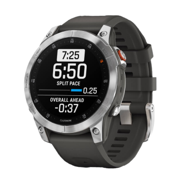 Activelook X Garmin